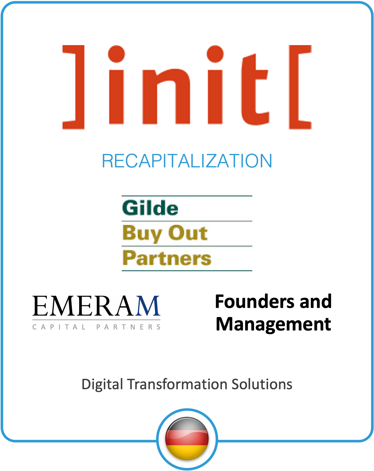 Drake Star Advises ]init[ Founders and Management on Recap Led by Gilde ...